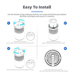 AROEVE MK01 & MK06 Air Filter Replacement 4-in-1 High-Efficiency H13 HEPA Air Filter for Smoke Pollen Dander Hair Smell Suitable- Standard Version