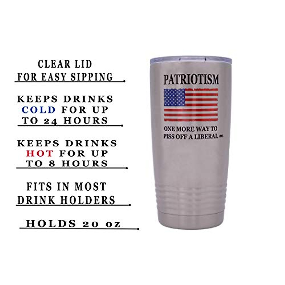 Funny 20 Ounce Large Stainless Steel Travel Tumbler Mug Cup Conservative Or Republican