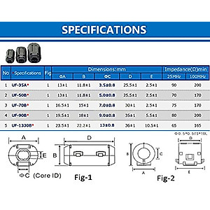 Yarachel 50PCS RFI EMI Noise Suppressor Cable Clip for 3.5mm/ 5mm/ 7mm/ 9mm/ 13mm Diameter Cable