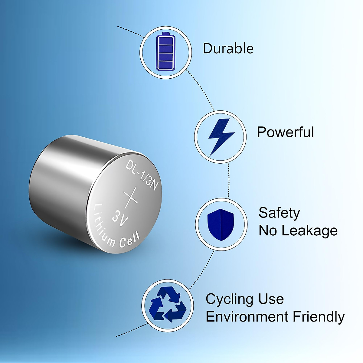 Synergy Digital DL1/3N Batteries, Compatible with Duracell DL1/3N - Combo-Pack Includes: 2 x DL13N Batteries