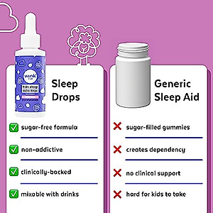 Wink Well Kids Liquid Melatonin Drops, Natural Baby Melatonin Sleep Drops for Infants with 1mg Per Serving of Liquid Melatonin for Kids (1 Pack)
