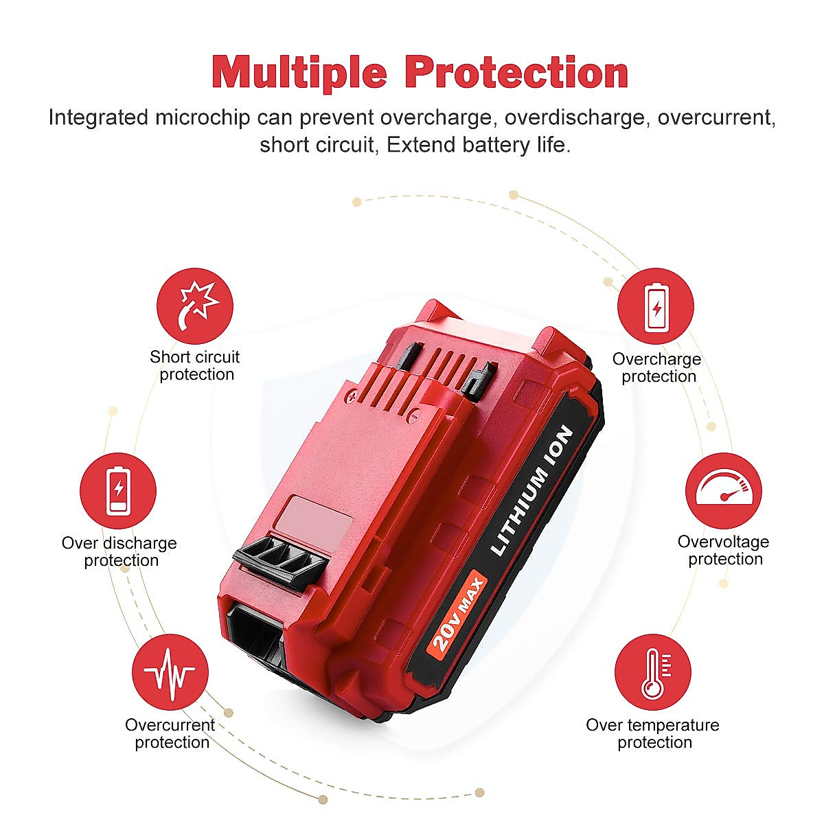 ANTRobut 2Pack 3.5Ah Replacement Porter Cable 20V Battery PCC680L PCC681L PCC682L PCC685L PCC685LP, with Porter Cable 20V Charger