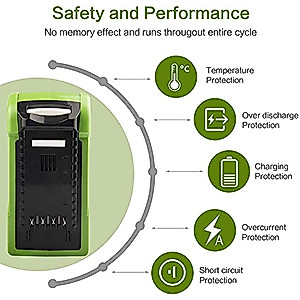 2-Pack High-Output 6.0Ah 40V Battery for GREENWORKS 40-Volt Tools Battery (G-MAX 40V System)