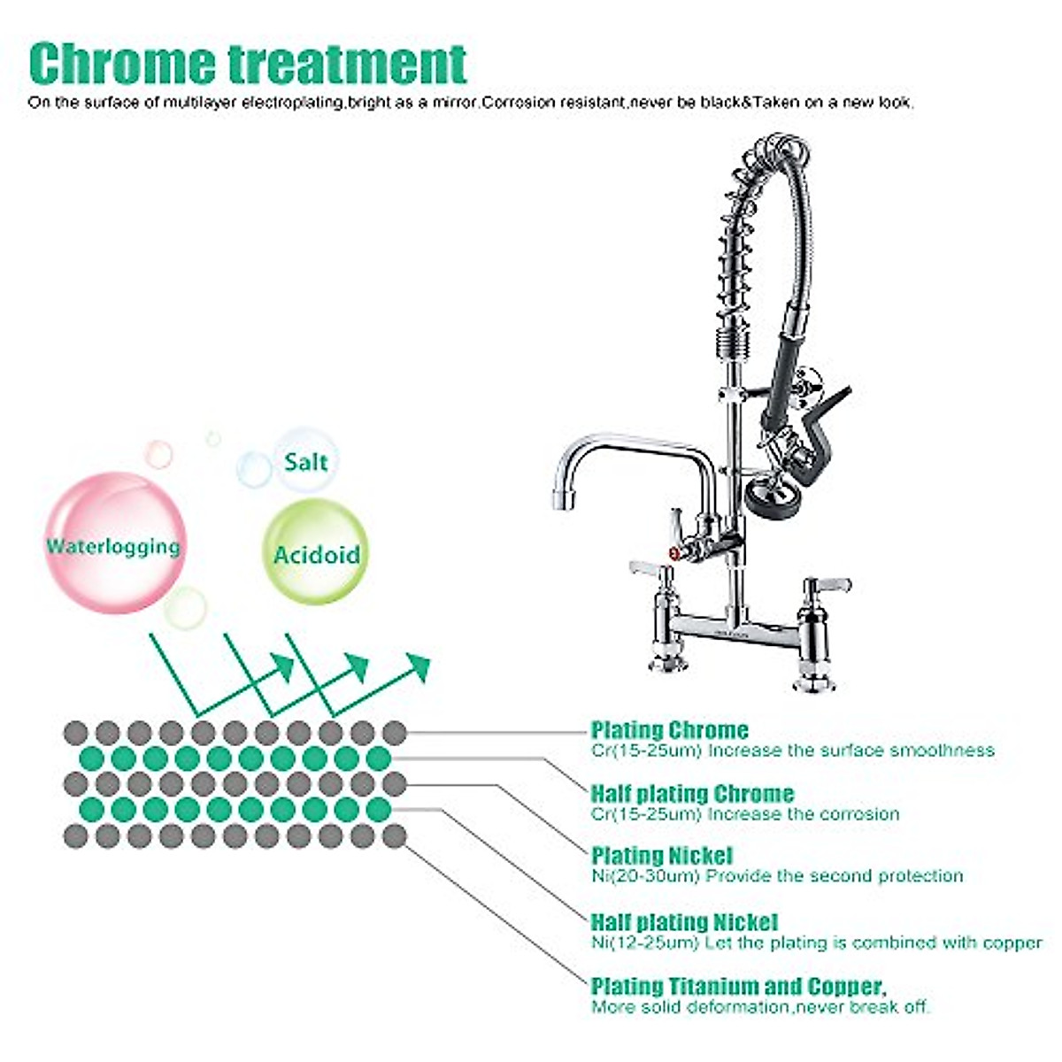 CWM Commercial Sink Faucet with Sprayer,Pre-Rinse Kitchen Brass Constructed Polished Chrome with Pull Down Sprayer 26"Height 8" Center with 8" Add-on Spout Deck Mounted