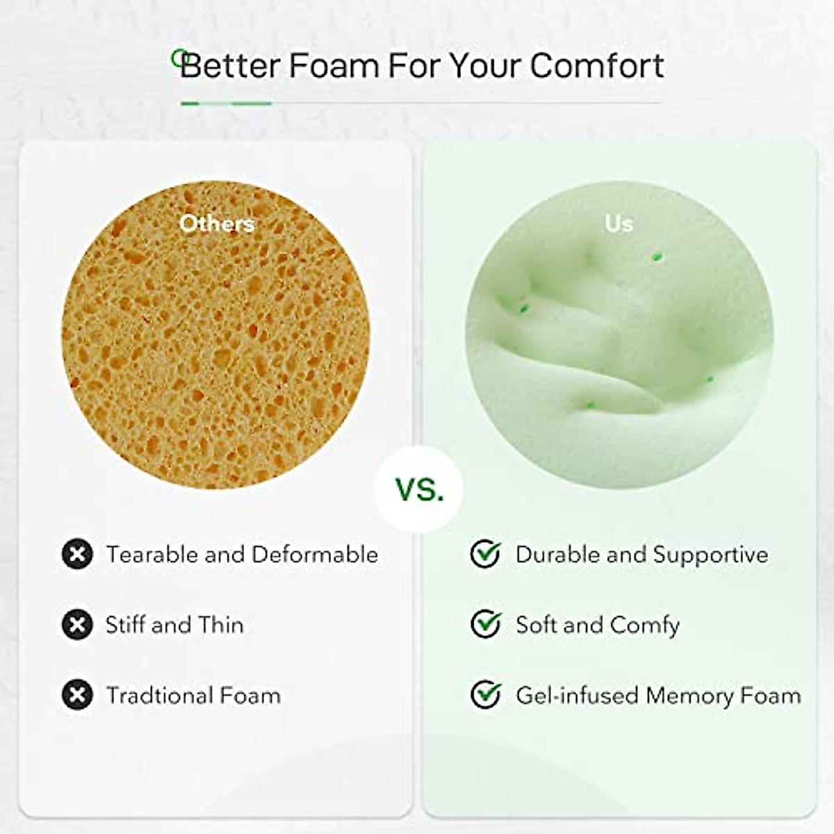 Novilla 4 Inch Memory Foam Mattress Topper, Medium Firm Mattress Topper Queen Size with Non-Slip Design, High Density Gel Mattress Topper for Cooling, Motion Isolation & Pressure Relieving Sleep