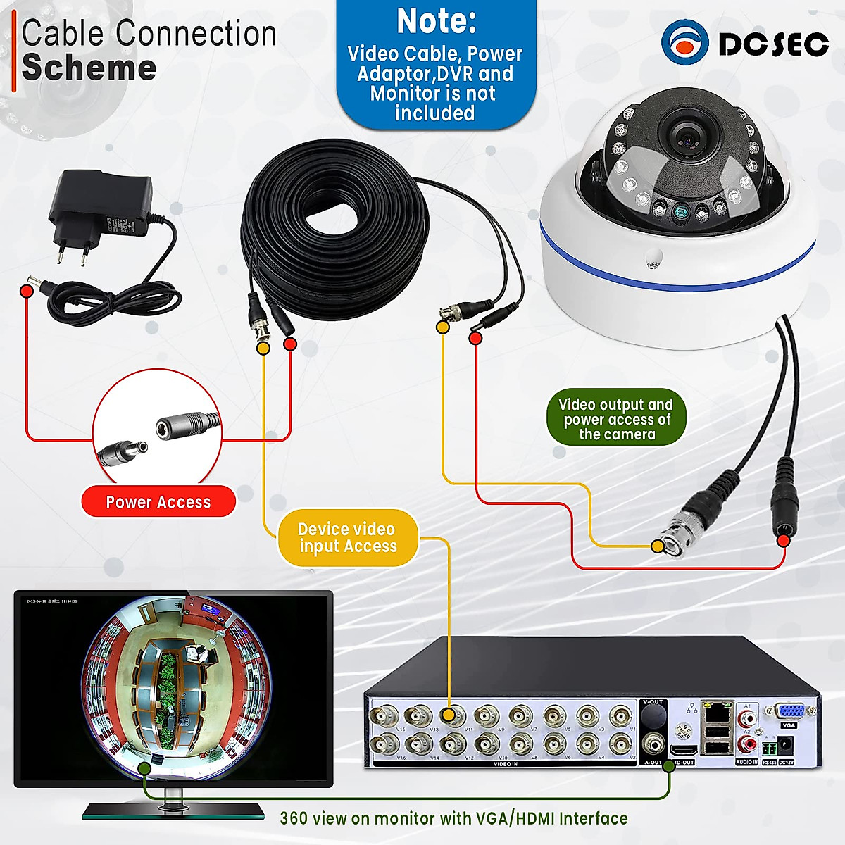 HD 1080P 360 Degree Dome Surveillance Cameras Indoor Outdoor 4 in 1 (TVI/AHD/CVI/CVBS BNC Analog System) 1.44mm Fisheye CCTV View Round Wide Angle Security Camera Coax