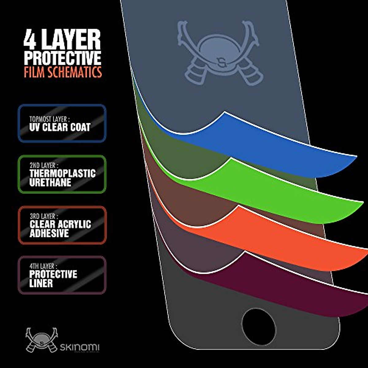 Skinomi TechSkin Clear Screen Protector for OnePlus 6 [Full Coverage] Anti-Bubble HD TPU Film
