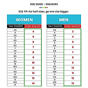 Andoze Natural Sneakers | Men & Women Shoes | Lightweight & Comfortable Lace ups | Eco Friendly, Fashion & Casual Footwear with Extra Laces - Fearless Black