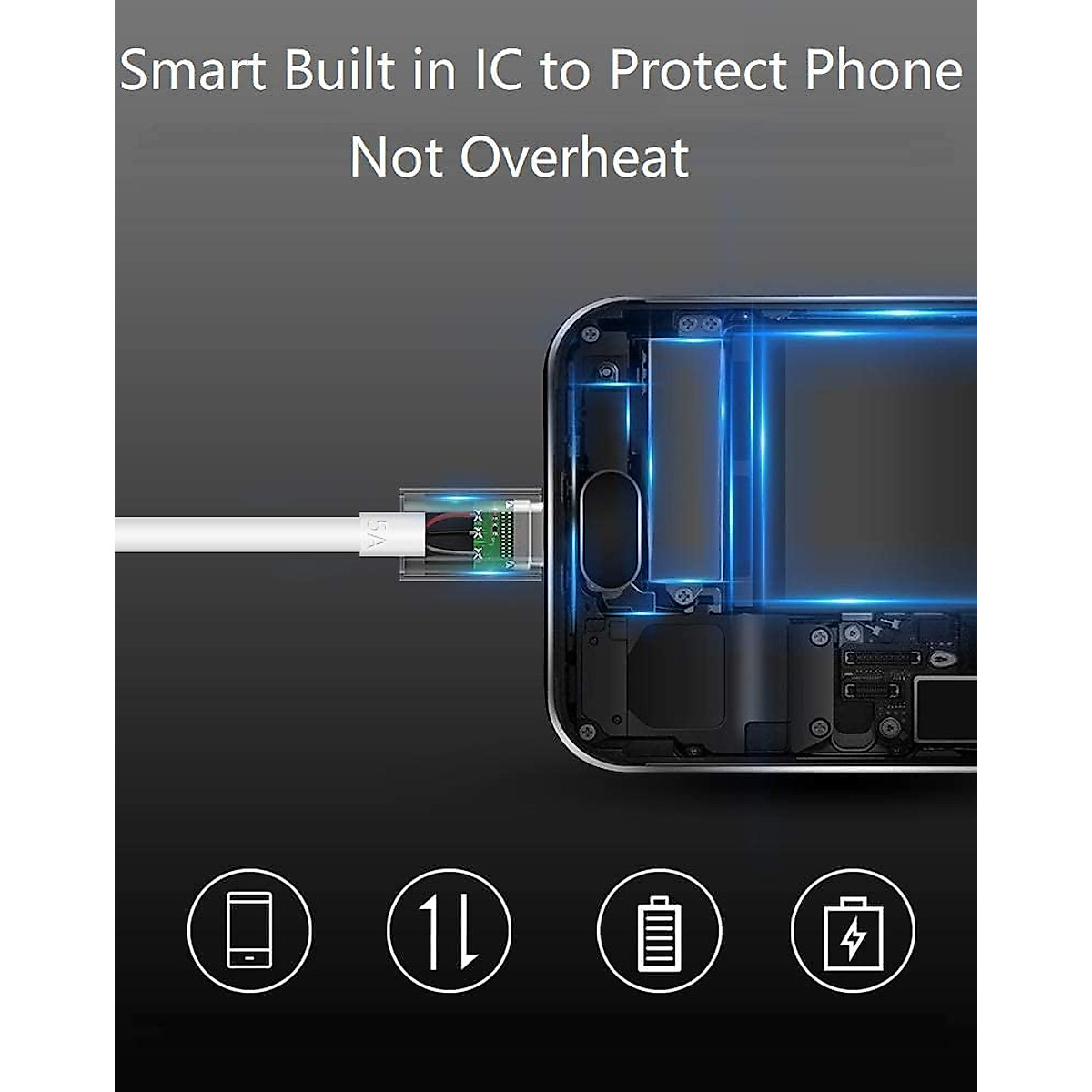 Super Charging Cable Replacement for Huawei P30 Pro 5A Supercharge USB Type C Cable, 6.6FT Super Fast Charge Type-C Cable for Huawei P20 Pro, Mate 20 Pro, Mate 10, P10 Plus, Mate 20 (6.6FT 2 Packs)