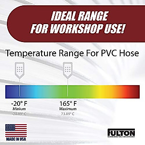 5" x 10' (5 inch diameter by 10 feet long) Ultra-Flex Clear Vue Heavy Duty PVC Dust, Debris and Fume Collection Hose - MADE IN USA!