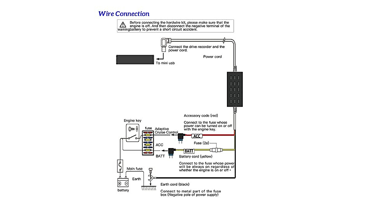WOLFBOX Hardwire Kit for G880 Camera - Seamless Power & Safety