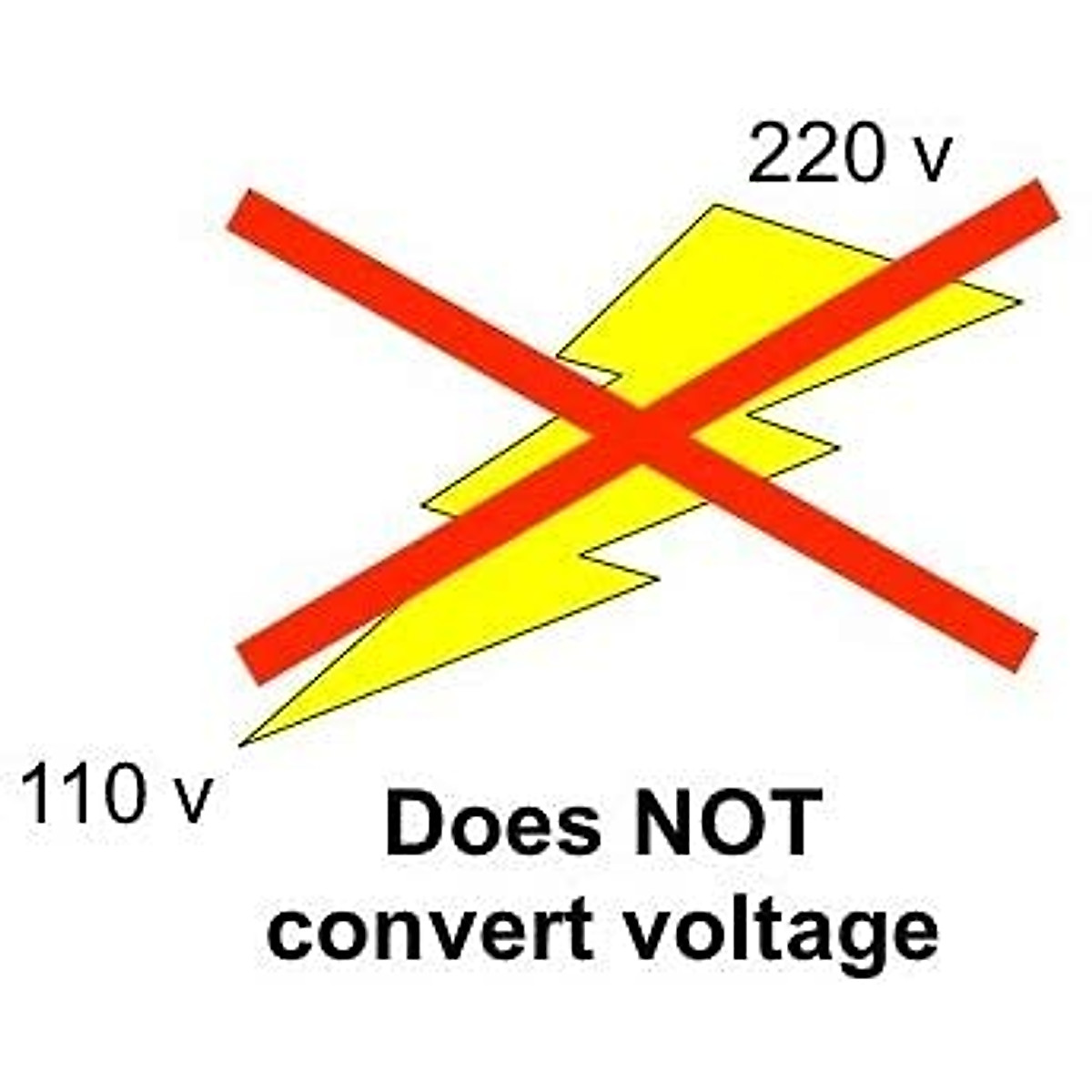 United States to Israel Travel Power Adapter to Connect North American Electrical Plugs to Israeli Outlets for Cell Phones, Tablets, Laptops, eReaders, and More (2-Pack, White)