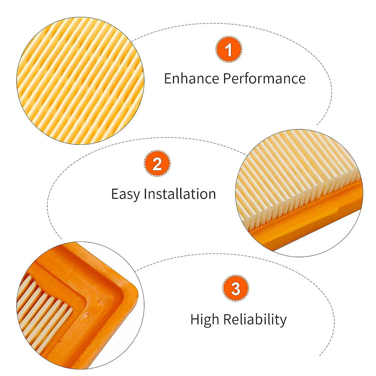 SYOWADA 2 Pcs 4180 141 0300 Air Filter Replacement for STIHL FS89 FS89R FS91 FS91R FS111 FS111R, 41801410300 Air Filter Replacement for STIHL KM91R KM111R KM131 KM131R BT131 HT102