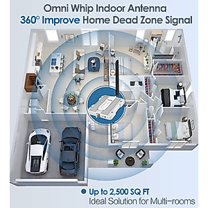 Amazboost Cell Phone Booster for Home -Up to 2,500 sq ft, Cell Phone Signal Booster Kit, All U.S. Carriers -Compatible with Verizon, AT&T, T-Mobile, Sprint & More-5G 4G LTE 3G FCC Approved