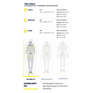 Therm-a-Rest Hyperion 32F/0C Ultralight Down Mummy Sleeping Bag Black Forest