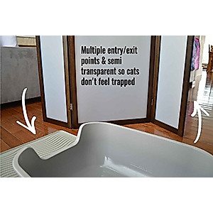 PetFusion ModestCat Litter Box Privacy Screen (3' tall; 4' wide). Cat litter box furniture best for your cat's health