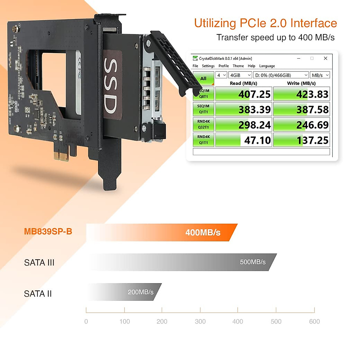 ICY DOCK 2.5 inch SATA SSD Removable Hard Drive Bay Adapter for PCIe Expansion Card Slot | ToughArmor MB839SP-B