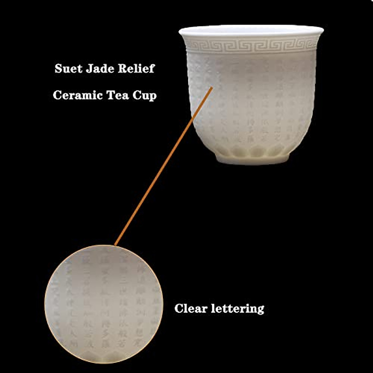 White Relief Dragon Phoenix Ceramic Tea Cup Sets | 4.7 oz, Chinese Kungfu Tea Cups Set Crystal Clear Porcelain Lettering Cups (Heart Meridian)