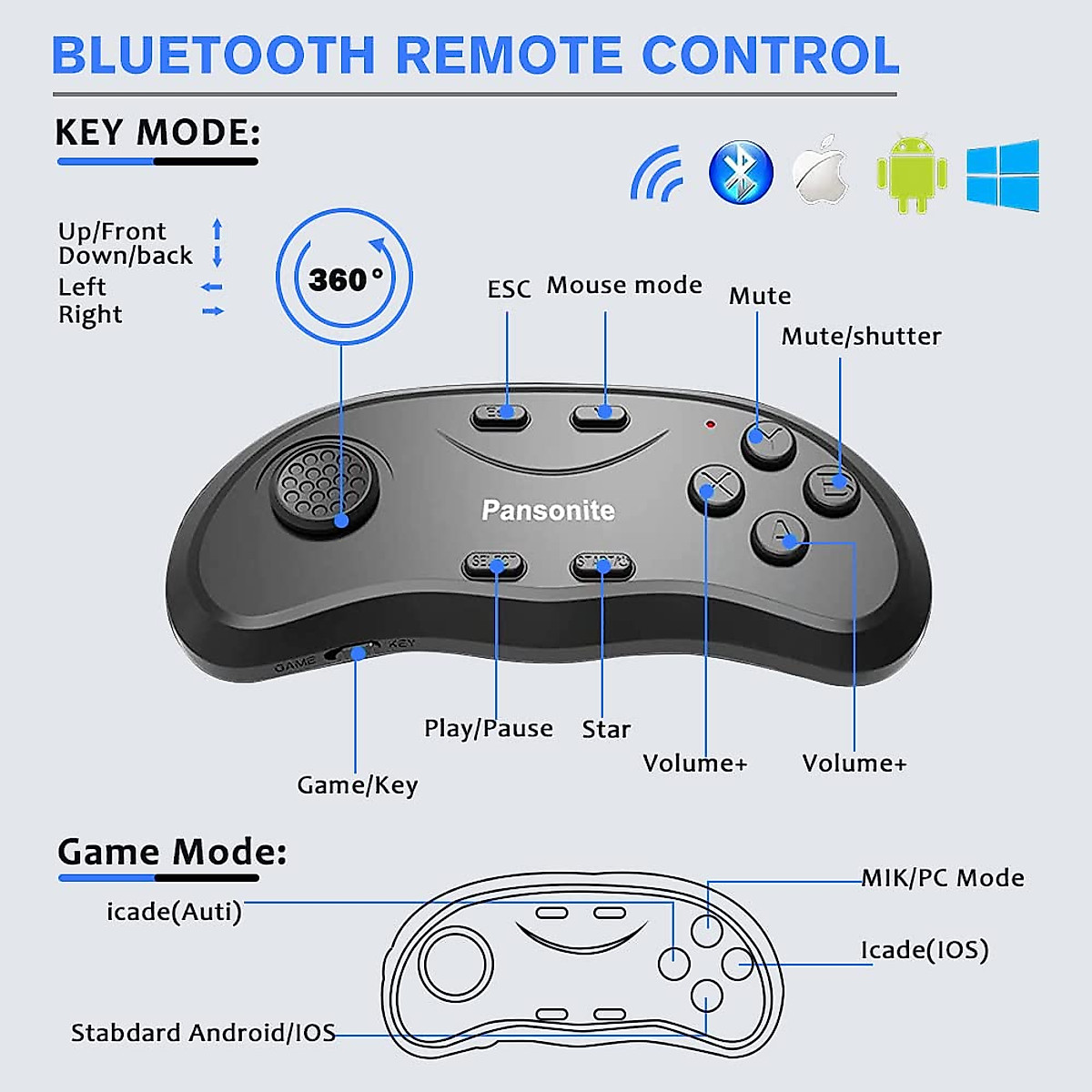 360° VR Headset with Remote Controller Compatible with iPhone and Android Phones,Adjustable 3D VR Glasses Goggles,Virtual Reality Headsets Goggles for Kids and Adults