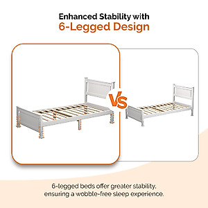 VINGLI Twin Size Bed Frame with 4 Drawers on Wheels and Headboard, Twin Wood Platform Bed with Storage Underneath, Mattress Foundation with Wooden Slats Support, No Box Spring Needed, White