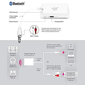 Aluratek Bluetooth v3.0 Audio Transmitter, Bluetooth enable TVs, Stereos, Computers and MP3 Players for Wireless Audio Transmitting to BT Headphones, Up to 33ft. (ABT01F), white