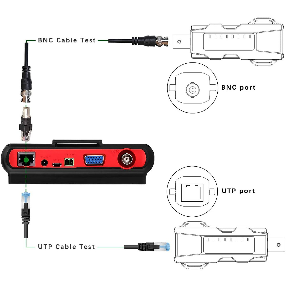 【Upgrade】 Portable Wrist CCTV Tester,5'' LCD Monitor,HDMI in &VGA in,Camera Debugging Helper