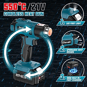 Cordless Heat Gun, Uaoaii 21V Hot Air Gun w/ 2x 4.0Ah Rechargeable Battery, 4 Nozzle, Led Light & Suitcase, 2-Temp Setting Max 1022°F(550°C) Heat Gun for Crafts, Shrink Tubing, Resin & Decorating