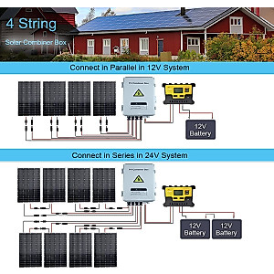 6 String PV Combiner Box with 15A Rated Current Fuse Lightning Arrester and Circuit Breakers for Solar Panel Kit Off Grid System
