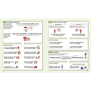 English for Everyone: English Grammar Guide: An ESL Beginner Reference Guide to English Grammar Rules