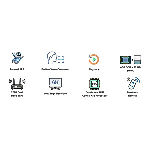 Newest Android Media Player S5 Pro