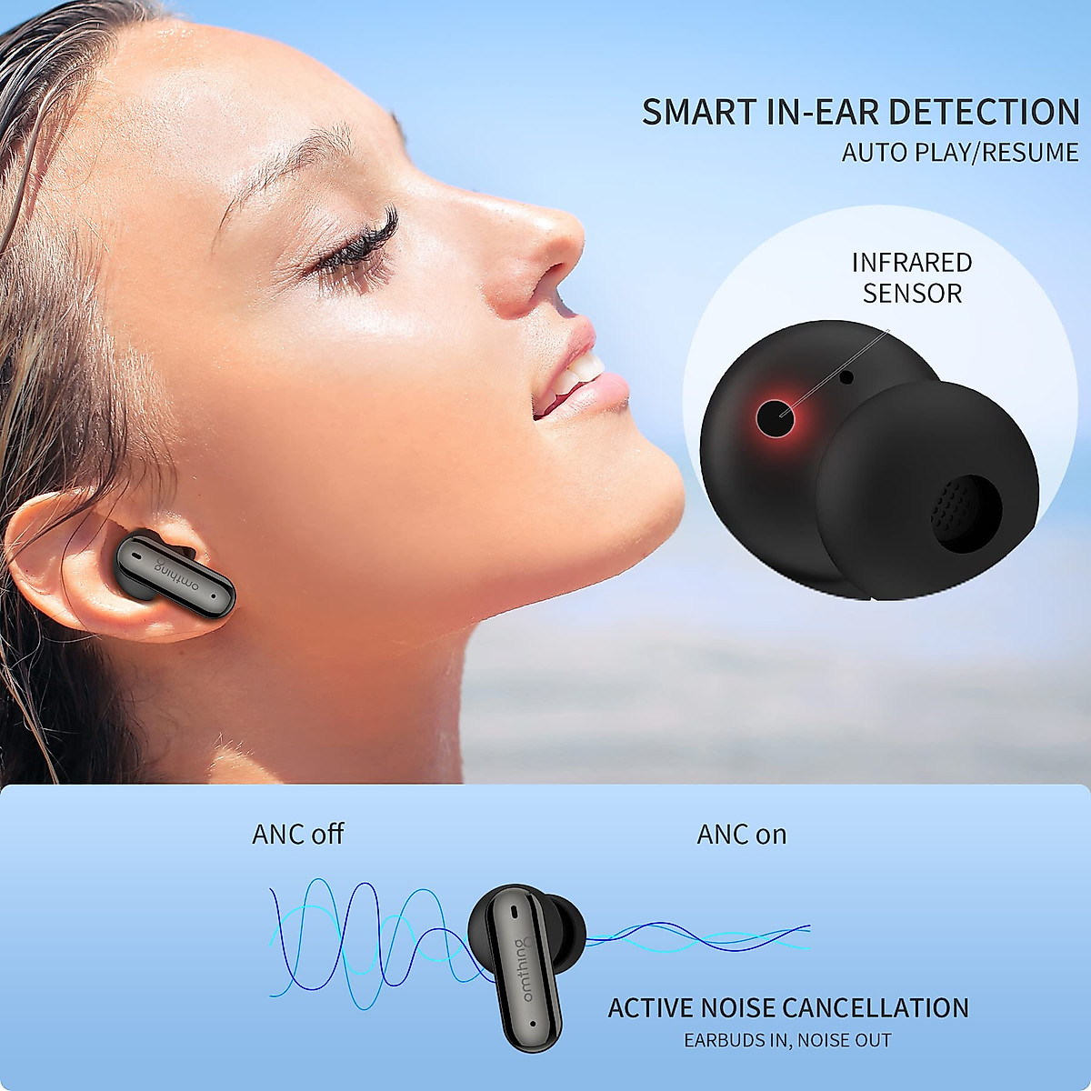 omthing Wireless Earbuds, AirFree 2 True Wireless Headphones, Earphones with Wireless Charging, Bluetooth Earbuds with ANC, in-Ear Headphones Deep Bass, Touch Control, IPX5 Waterproof, 25H