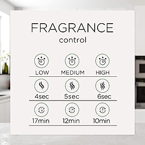 Air Wick Essential Mist Refill, 3 Ct Multipack, Sleep, Happiness, Rejuvenate, Essential Oils Diffuser, Air Freshener