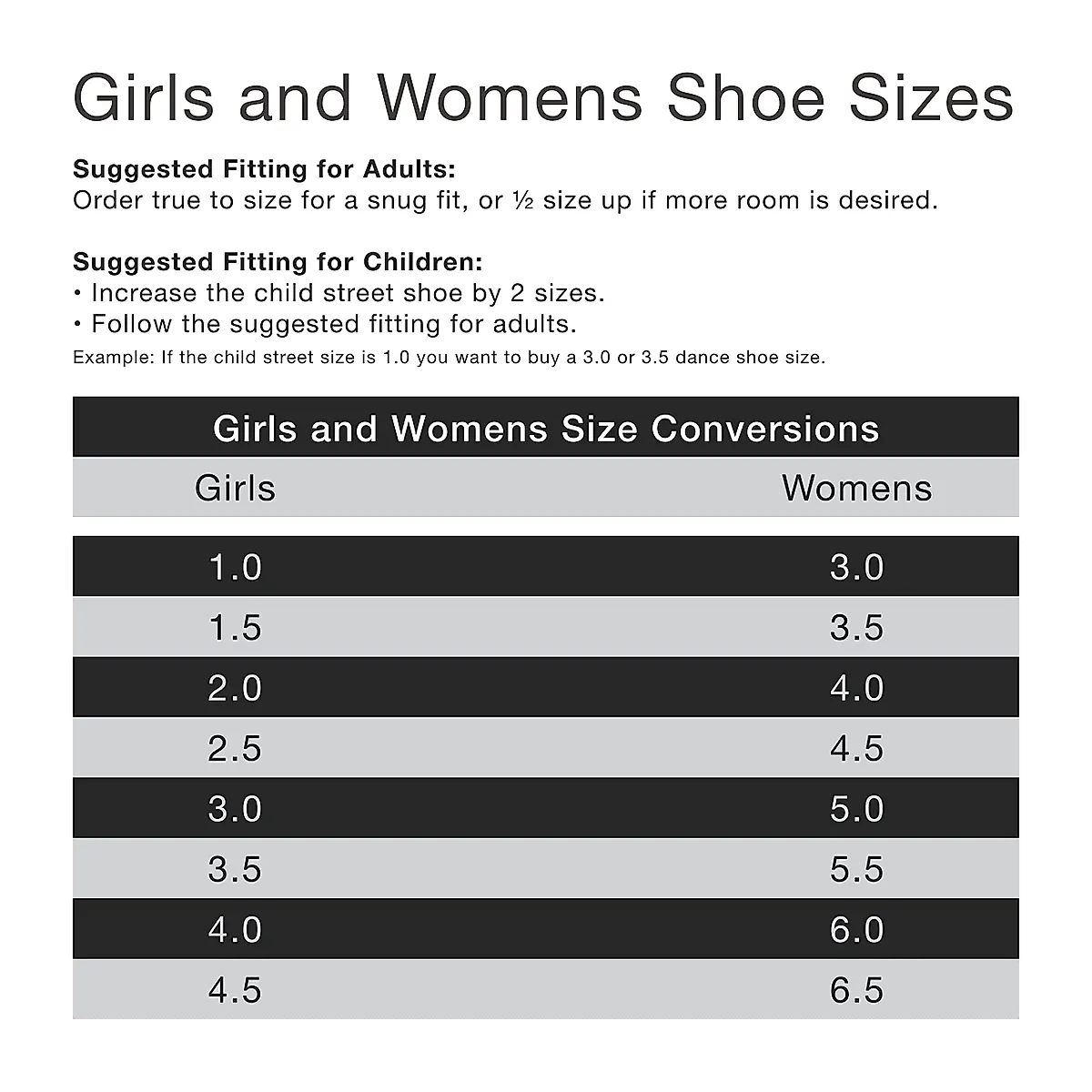 Theatricals Girls Velcro Strap Tap Shoes Black Patent 11.0M T9050C