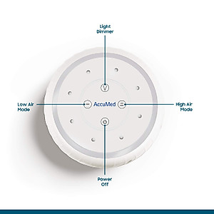 AccuMed White Noise Machine with Real Fan, Adjustable Volume, Non-Looping Sound Machine for Sleeping, Adults and Baby, Night Light, Privacy for Office, Sleep, Relaxation, Travel Portable (AC-WN106)