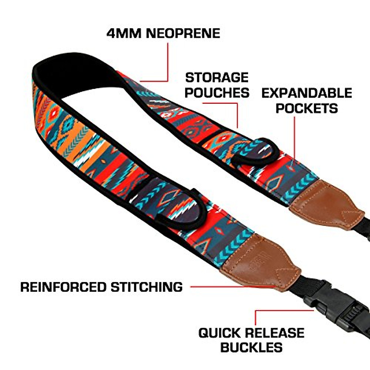 USA Gear TrueSHOT Neck Strap Neoprene Camera Straps - Padded Camera Strap, Pockets, and Quick Release Buckles - Compatible with Canon, Nikon, Sony and More DSLR and Mirrorless Cameras (Southwest)