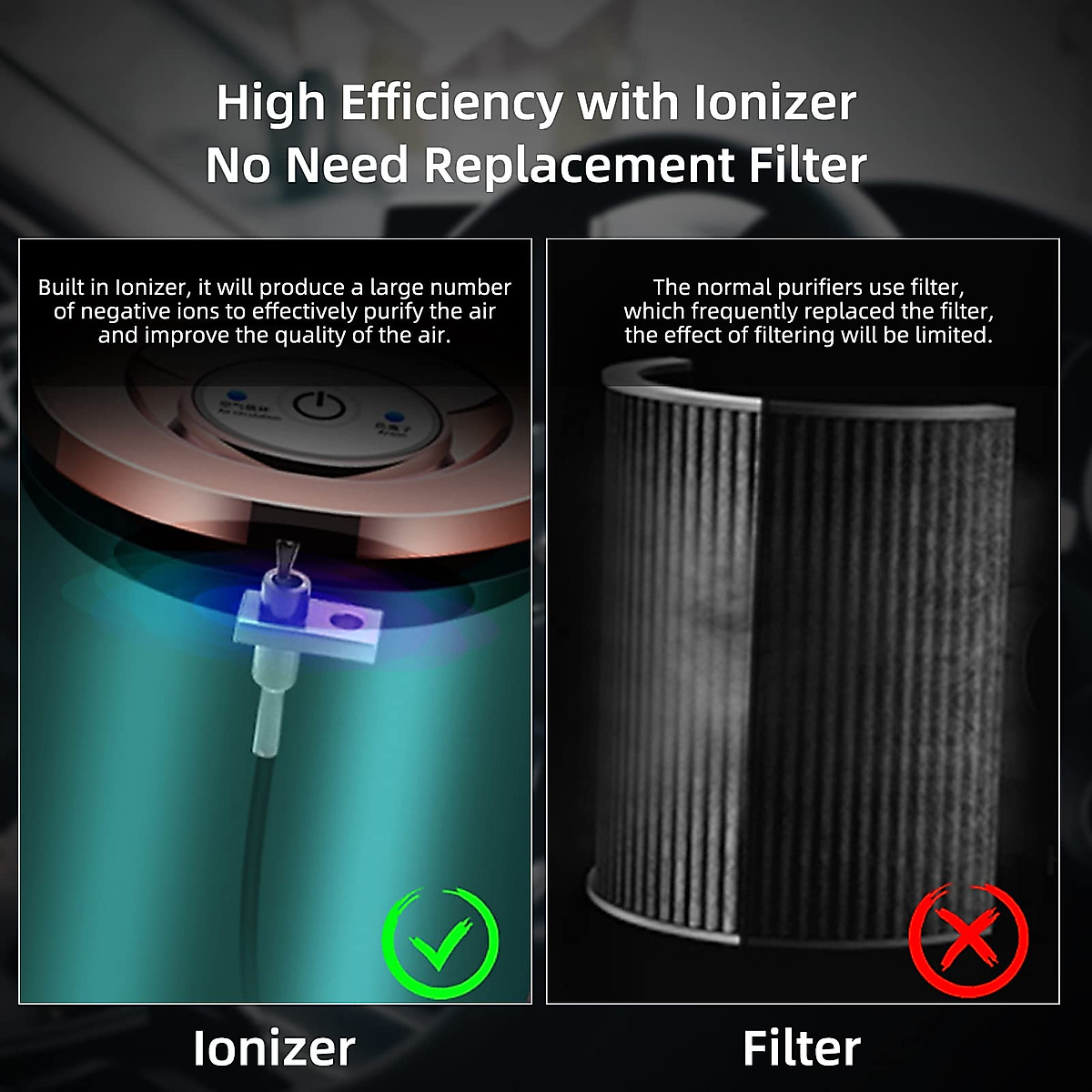 Mini Air Purifier USB Air Purifiers for Car Office Desk Small Room, Super Quiet with LED Night Light, No Adapter (Black)