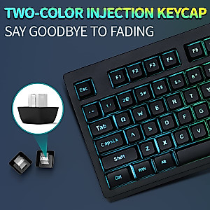 ZJFKSDYX L87 Wireless Gaming Keyboard, Rechargeable 3000mAh 2.4G LED Backlit Wireless Keyboard, Ergonomic Keyboard with Mechanical Feeling Keys for PC PS4 Xbox One Mac, Teclado Gamer (White)
