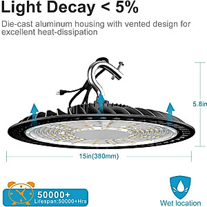 Smart 300W High Bay LED Light with Motion Sensor, AC100-277V 5000K UFO High Bay Shop Light for Warehouse Barn(Installation Height at Least 20FT)- 2Pack 5Yrs Warranty