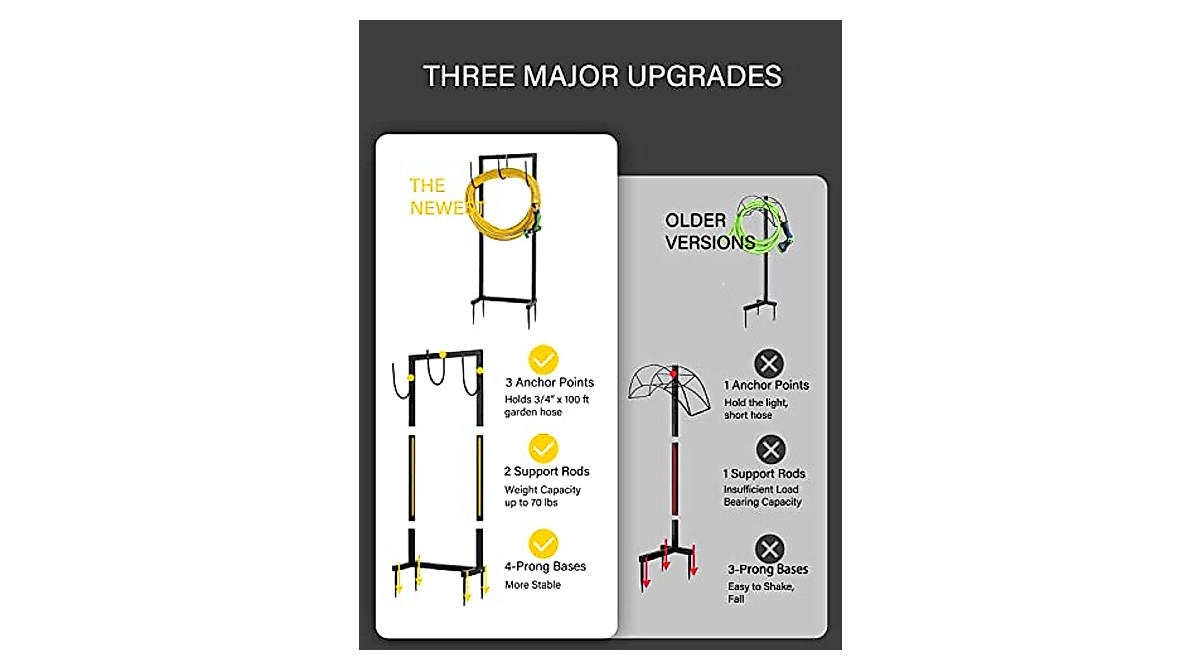 Heavy Duty Garden Hose Stand - Rust-Resistant, Stable & Easy to Assemble