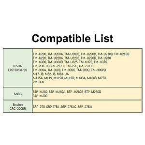 12-Pack ERC30 ERC-30 ERC 30 34 38 B/R Compatible Cash Register Ink Ribbon Used for ERC38 NK506 TM-U220 M188B, BTP-M300, GRC-220BR SBR-275 (Black and Red)