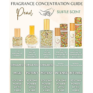 Pearl Organic Perfume Spray by Sage- 2 oz, Vegan & Cruelty-Free, Subtle Scent, Vanilla, Sandalwood, Musk