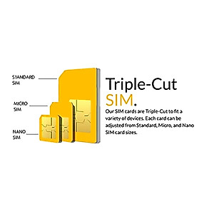 Prepaid SIM Card | Thailand 7 Days,Unlimited Internet Access,Date Card Data SIM Card for GPS Devices, Security and Hunting Trail Game Cameras Travel (for Data Use Only)