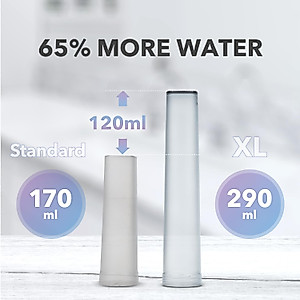 Blaux Portable Bidet Attachment Tank - 290 mL / 9.8 oz Water Reservoir for Electric Sprayer Bidets | Travel Size, Leakproof, Easy to Clean | Personal Hygiene, Postpartum Essentials