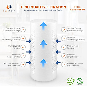 Aquaboon 6-Pack of 5 Micron 10" x 4.5" Sediment Water Filter Replacement Cartridge | Whole House Sediment Filtration | Compatible with W15-PR, HD-950, WFHD13001B, GXWH35F, GXWH30C, HF45-10BLBK10PR