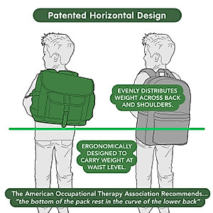 Bixbee Kids Backpack, Dinosaur Backpack for Boys & Girls, Water Resistant Backpack with Pockets, Durable Zippers & Easy Carry Design - Perfect Size Children's Bookbag for School