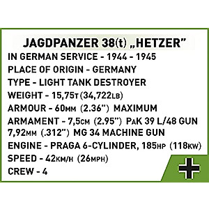 Cobi toys 555 Pcs Hc WWII /2558/ Jagdpanzer 38 (Hetzer)