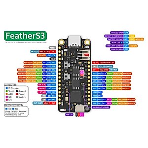 ProS3 (ESP32-S3 Board)