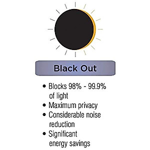 ECLIPSE Naya Mid Century Modern Blackout Thermal Rod Pocket Window Curtain for Bedroom (1 Panel), 37 in x 63 in, Grey