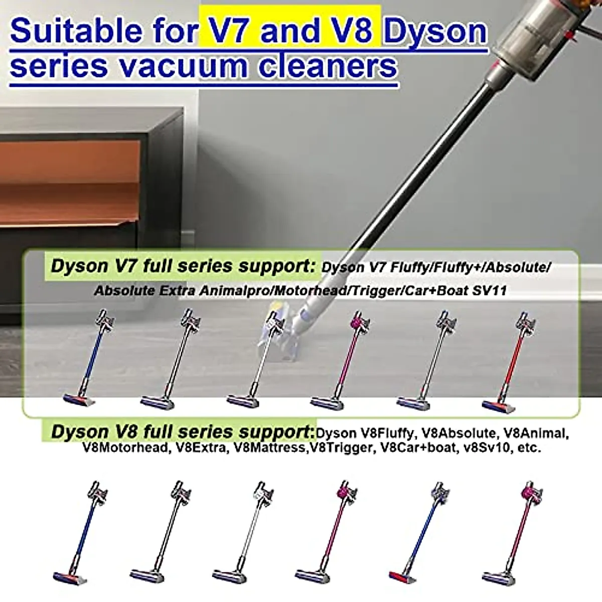 2-in-1 V7/8 Adapter for Ryobi 18V Lithium Battery Convert to for Dys0n V7/8 Handheld Vacuum Cleaner Battery Compatible with V7/8 Animal V7/8 Absolute V7/8 Motorhead Pro V7/8