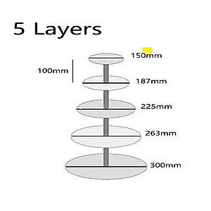 ZXJJ 3/4/5/6 Tier Clear White Round Cup Cake Stand Acrylic Cupcake Stand Supplies Display Tower Wedding Birthday Party Decoration (5 Tiers)